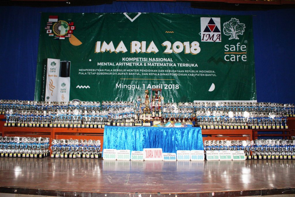 Gallery – IMA JATENG DIY